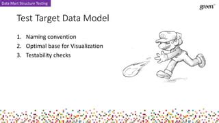 Data Pipeline Installation Quality PPT