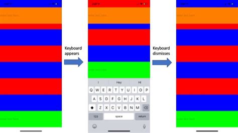 Ios Uicollectionviewcontroller Footer Not Re Positioning Itself