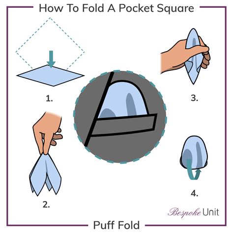 Handkerchief Folding