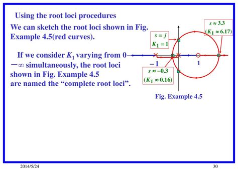 Ppt Chapter 4 Powerpoint Presentation Free Download Id 802646