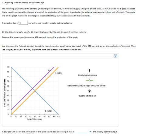 Solved 1 Working With Numbers And Graphs Q1 The Following
