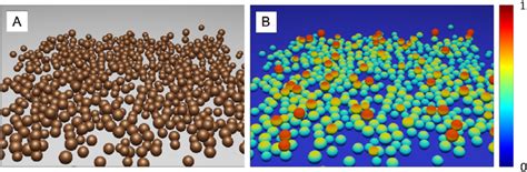 Topographic Landscape Of A Simulated Particle Assembly A With Height