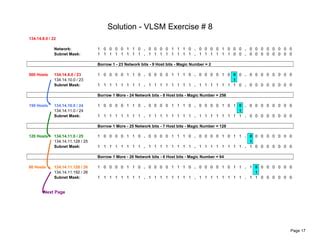Vlsm Exercises Solutions DOC