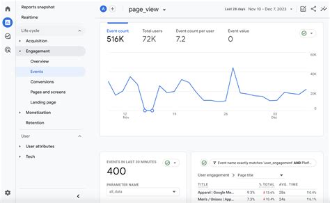 Setting Up Google Analytics 4 Custom Events A Complete Guide