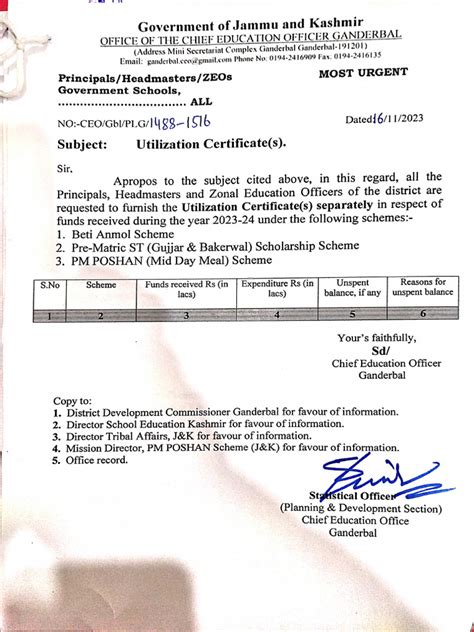 Utilization Certificate Pdf Utilization Certificate Pdf