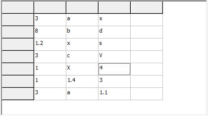 Delphi Sort TStringGrid By Row And Its Integer Value Stack Overflow