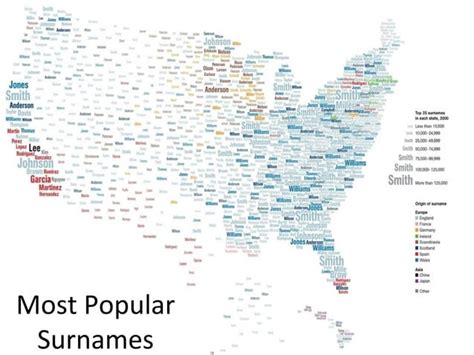 Aphg Unit 3 Ethnicity Ppt