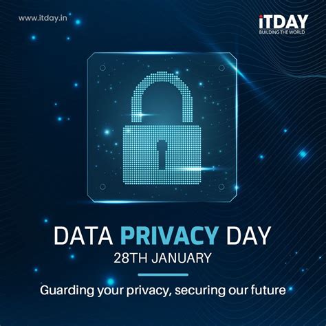 Dataprivacyday Dataprivacy Cybersecurity Cyberdefense Datasecurity Infosecurity