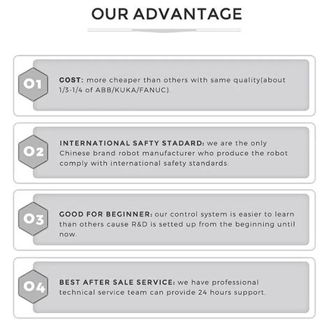 China 15kg Handling Robot For Loading And Unloading Manufacturers Suppliers Made In China Crp