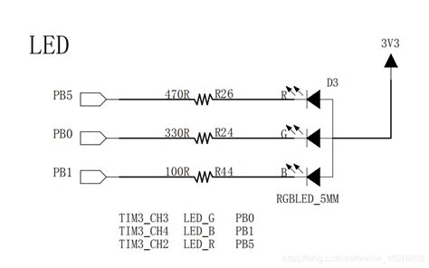 stm32学习笔记————stm32f103（一）使用寄存器控制led灯 0x40021018 csdn博客