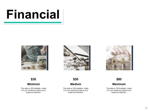 Financial Assets Management Kpi And Dashboard Powerpoint Presentation