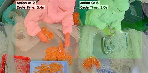 Y Combinator Supports AI Startup Dehumanizing Factory Workers