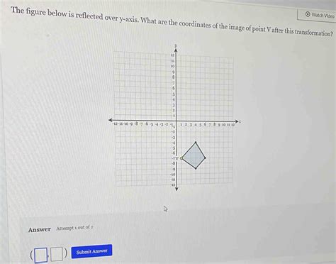 solved watch video the figure below is reflected over y axis what are