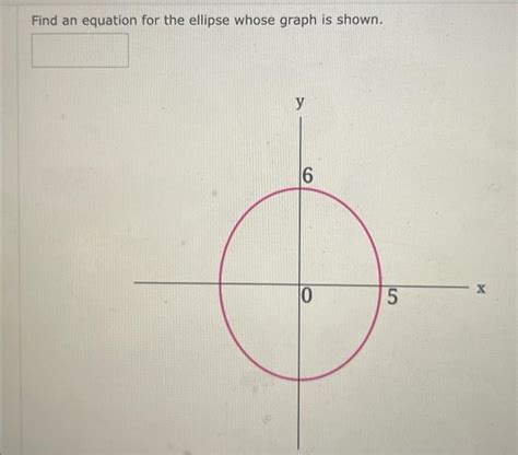 Solved Find An Equation For The Ellipse Whose Graph Is Chegg