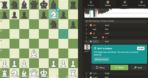 I Present The Intercontinental Ballistic Missile Rchessbeginners