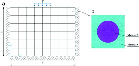 the coarse scale computation model a coarse scale mesh and its