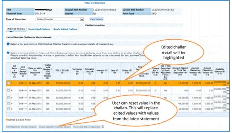 Taxheal Gst And Income Tax Complete Guide Portal