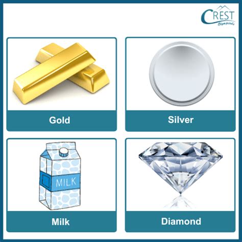 What Is Material Noun Example At Melody Hanks Blog