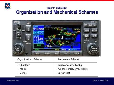 PPT Garmin GNS W PowerPoint Presentation Free Download ID PPT Garmin GNS W PowerPoint Presentation Free Download ID