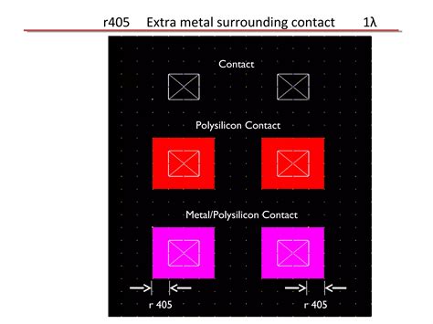 Layout Design On MICROWIND PPT