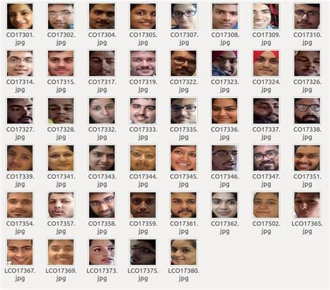 Keshav T On Linkedin Python Machinelearning Education Data