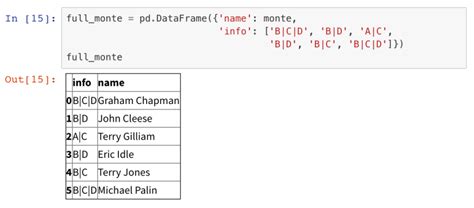 Python字符串查找 Python中的向量化字符串操作设计资源叔 Python字符串查找 Python中的向量化字符串操作设计资源叔