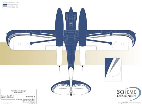 Scheme Designers Inc