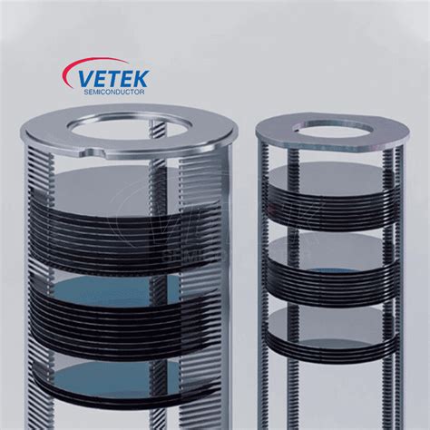 China Silicon Carbide Ceramics Supplier Manufacturer And Factory Vetek