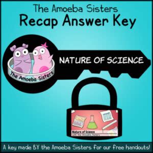 Amoeba Sisters Video Recap Nature Of Science Worksheet Answer Key