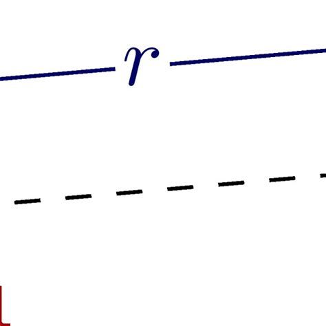 Figure Source Https Slideplayer Com Slide Download Scientific Diagram