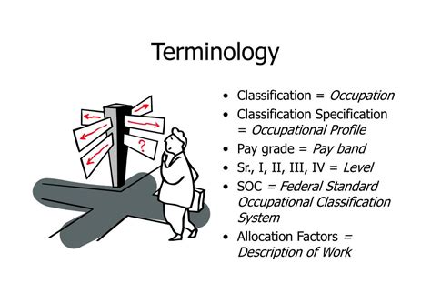 Ppt Broad Band Classification System Powerpoint Presentation Free