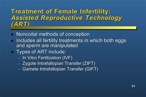 Infertility Ppt