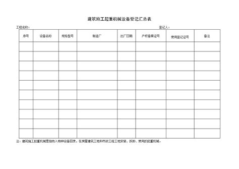 建筑施工起重机械设备登记汇总表 Doc 工程项目管理资料 土木在线