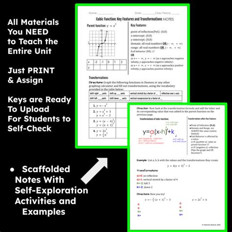 graphing cubic functions key features and transformations unit packet