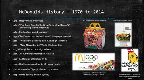 Story Behind The History Of Mcdonald S