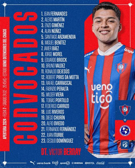 Se Dio A Conocer La Lista De Convocados Para El Juego De Este Sábado