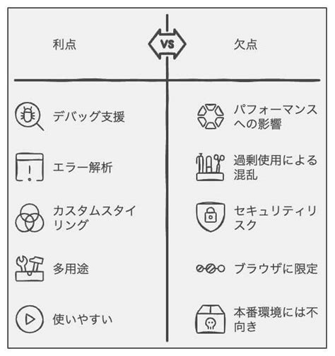 Javascriptのconsolelogを徹底解説！使い方・注意点・応用例10選 Japanシーモア