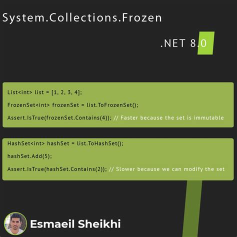 Dotnetcore Dotnetdevelopers Dotnet Csharp Esmaeil Sheikhi