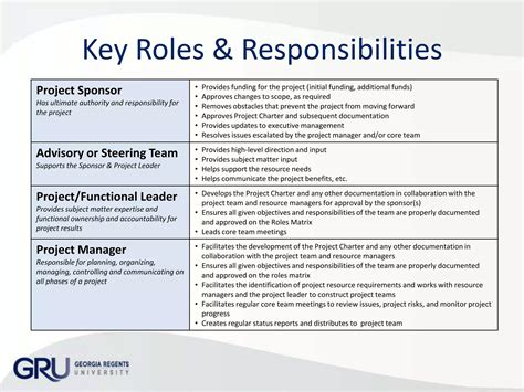 Organizational Chart Roles And Responsibilities
