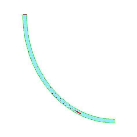 Particle Locations After The First Ejection Download Scientific Diagram