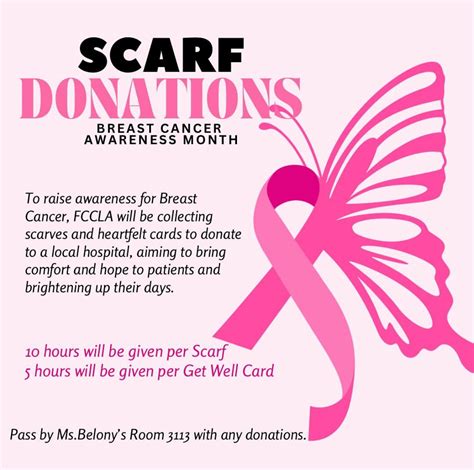 Fccla Miami High News