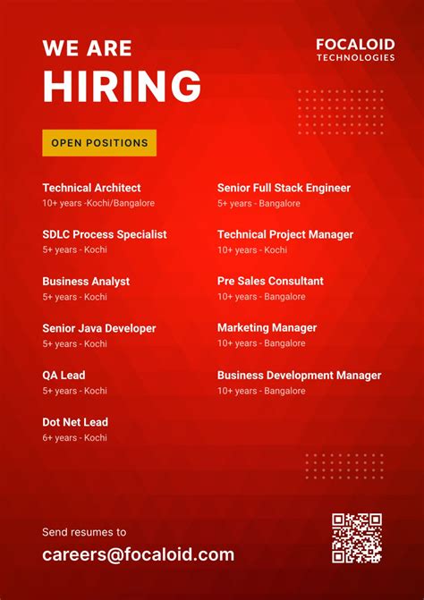 Ajish Prabhakaran On Linkedin Were Excited To Announce New Job