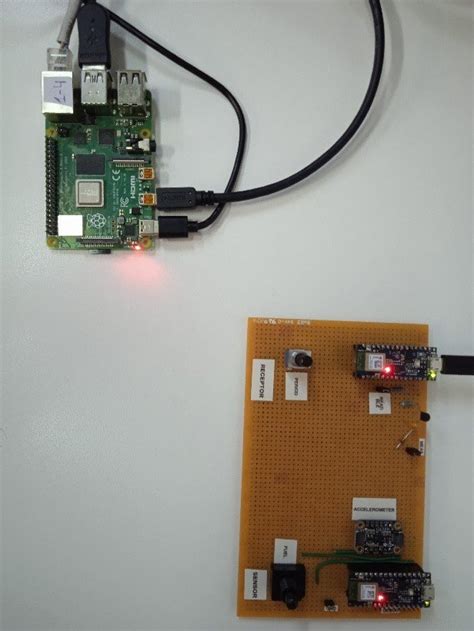 The Integration Of The Sensors Field With The Internet Of Things IoT Platform InComEss