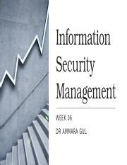 InfoSec Management Lecture Week06 3 Pptx Information Security Management WEEK 06 DR AMMARA