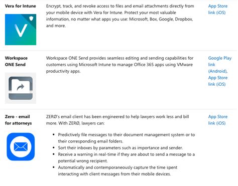 Microsoft Intune Protected Apps