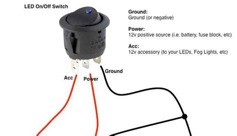 How To Wire A Led Toggle Switch Step By Step Wiring Diagram Guide