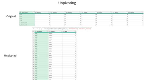 Your Planning System Needs A Check Up Material And Capacity Planning Fast Excel Development