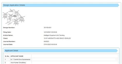 🌏arun K Choudhary On Linkedin Solar Technology Innovation Robotics 5g Farming Aircraft