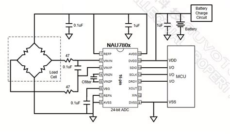[outils Fab Comp] Ampli Op Ou Autre