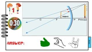THE MIRROR EQUATION Pptx